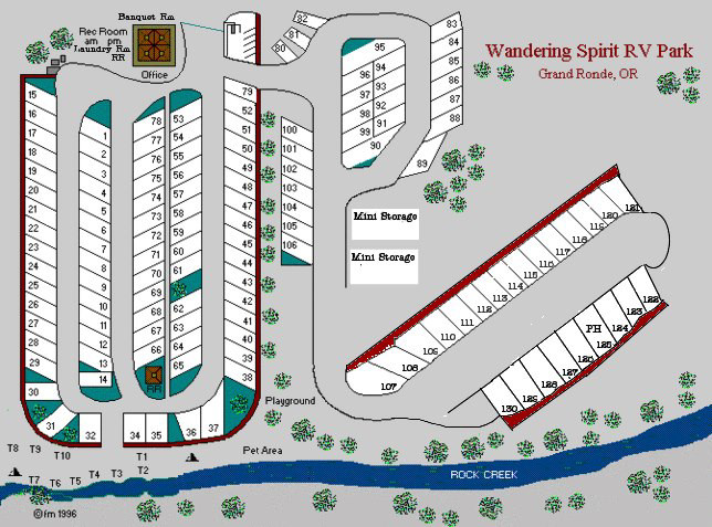 Business Plan Rv Park